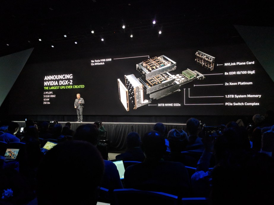 NVIDIA DGX-2: Insanely powerful – Entelechy Asia