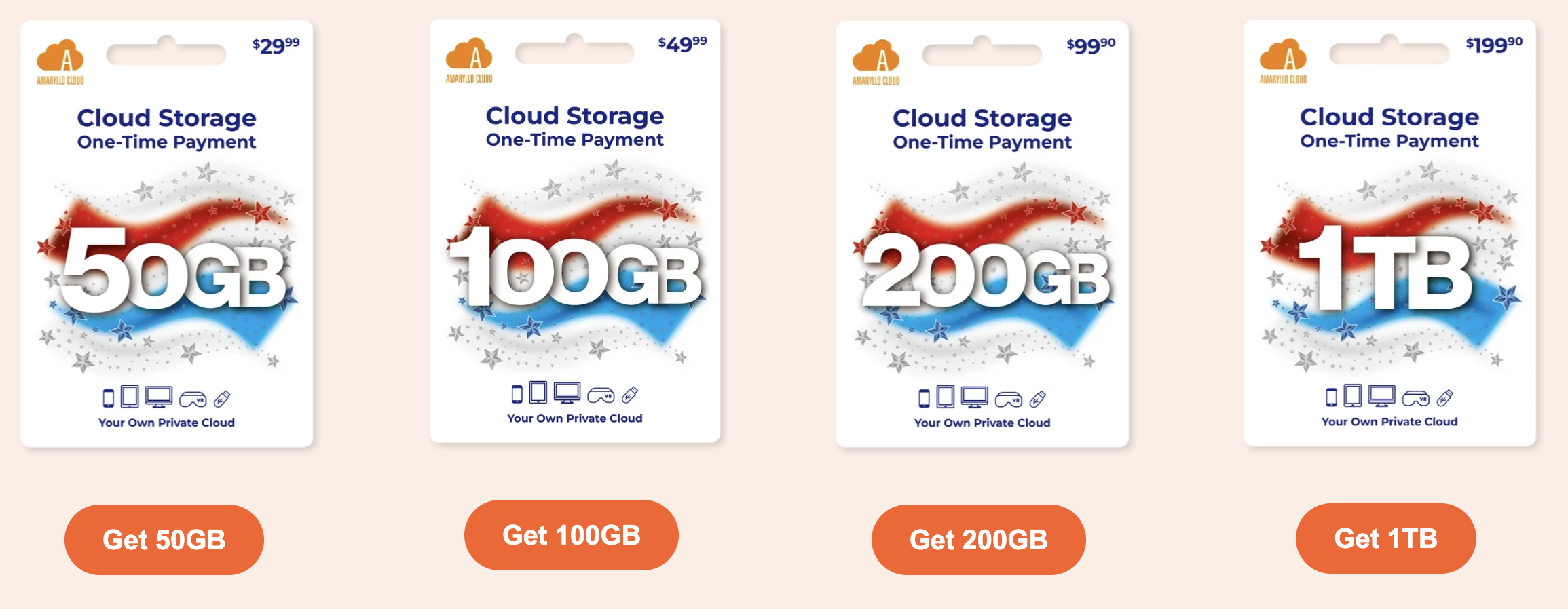 Amaryllo presents one-time payment cloud solution – Entelechy Asia