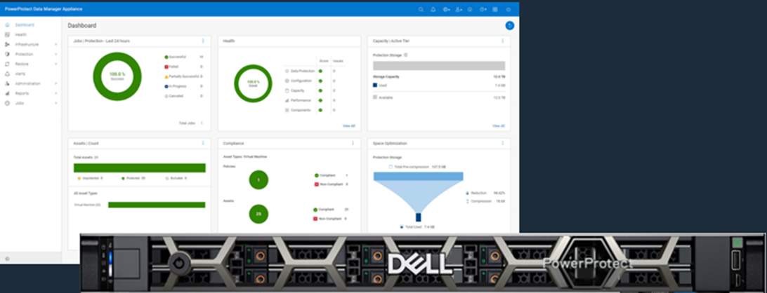 Dell unveils private cloud innovations – Entelechy Asia